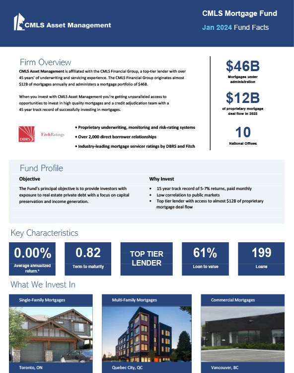 CMLS Asset Management
