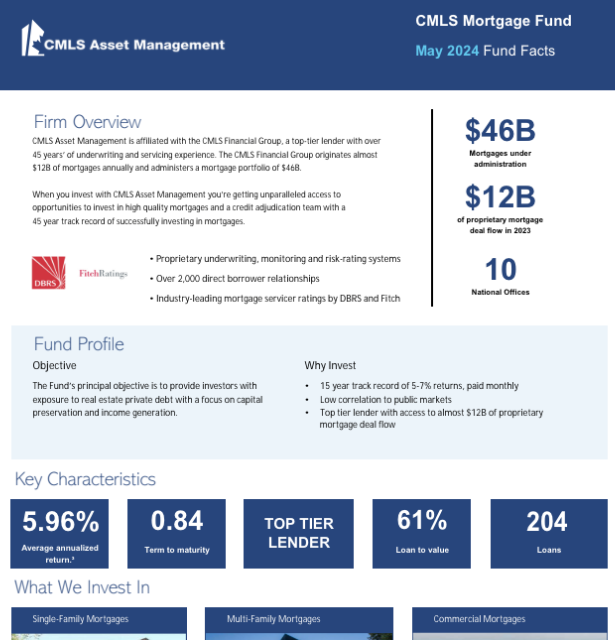 CMLS Asset Management