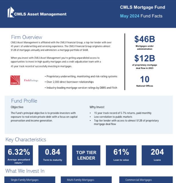 CMLS Asset Management